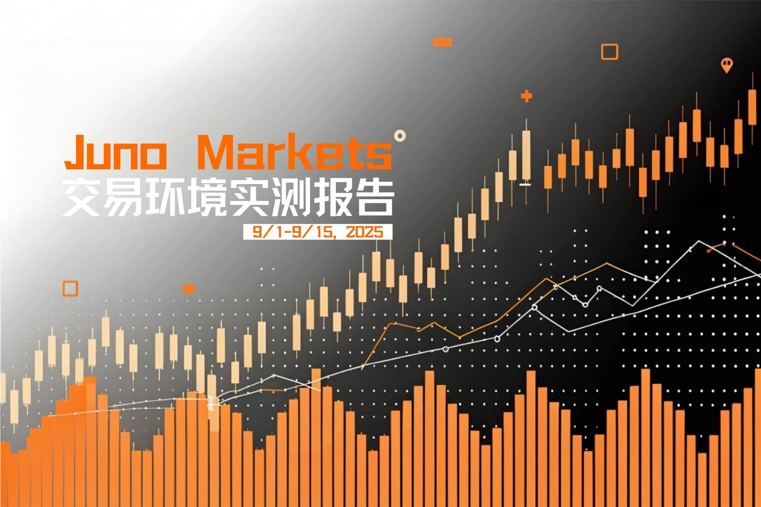 Juno Markets 交易环境实测报告 9/1-9/15, 2025